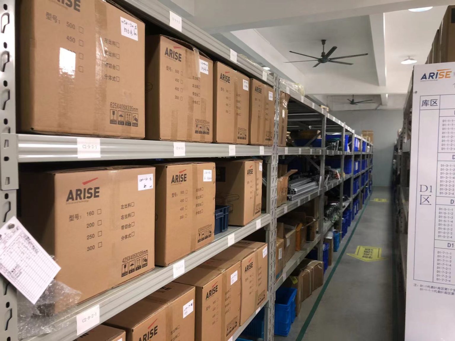 Introduction Of The Arise Web Guiding Technology - Arise