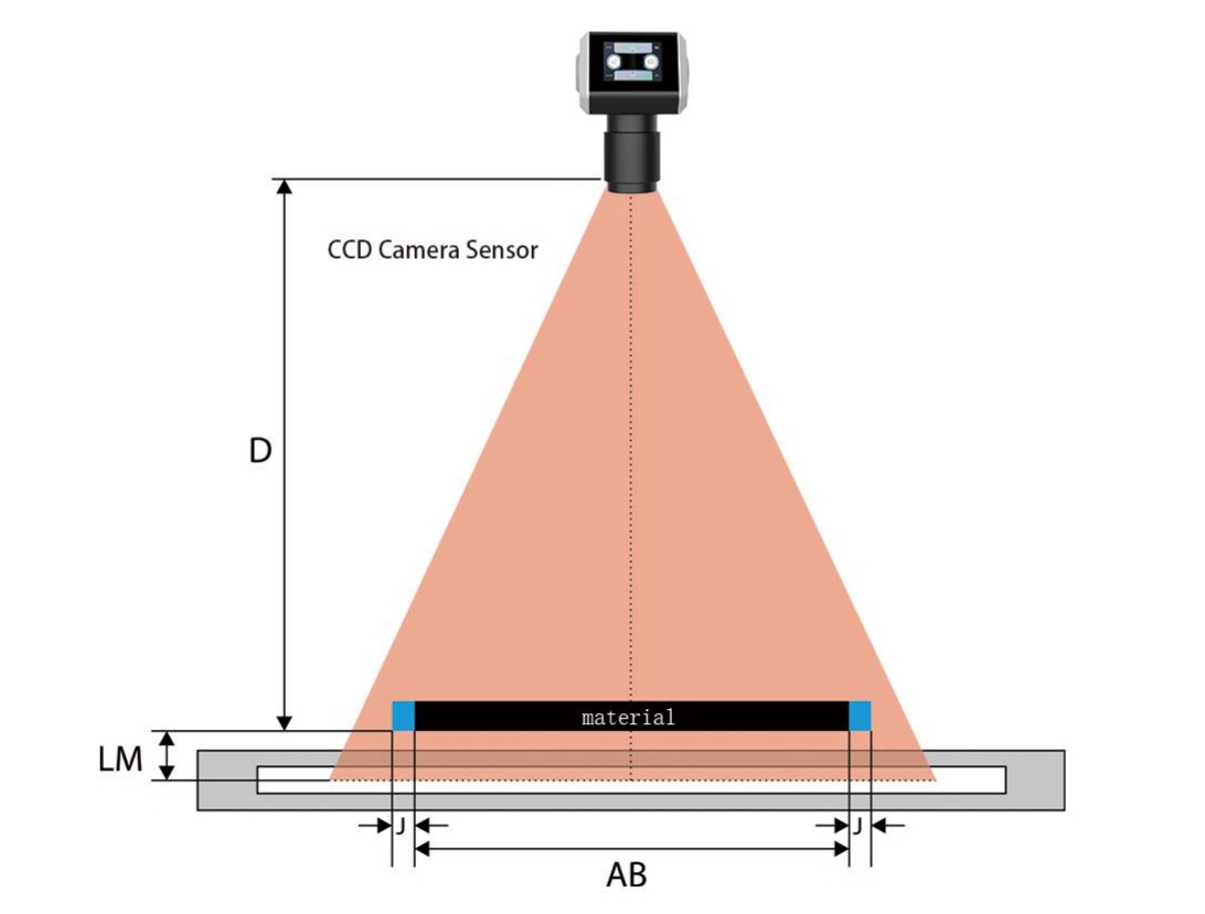 In-line Width Measurement System - CK- 6000 Type - Arise